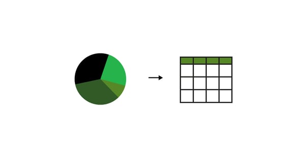 Useful Heuristics for Effective Exploratory Testing - Xray Blog Useful Heuristics for Effective Exploratory Testing - Xray Blog