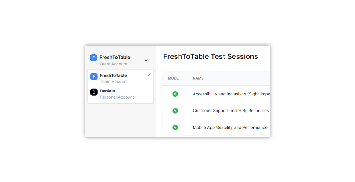 How To Perform Exploratory Testing In A Remote Work Era Xray Blog