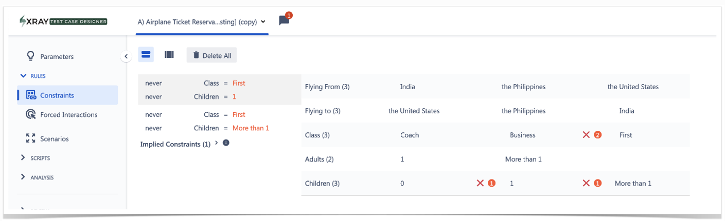 Testing efficiency with Test Case Design techniques - Xray Blog