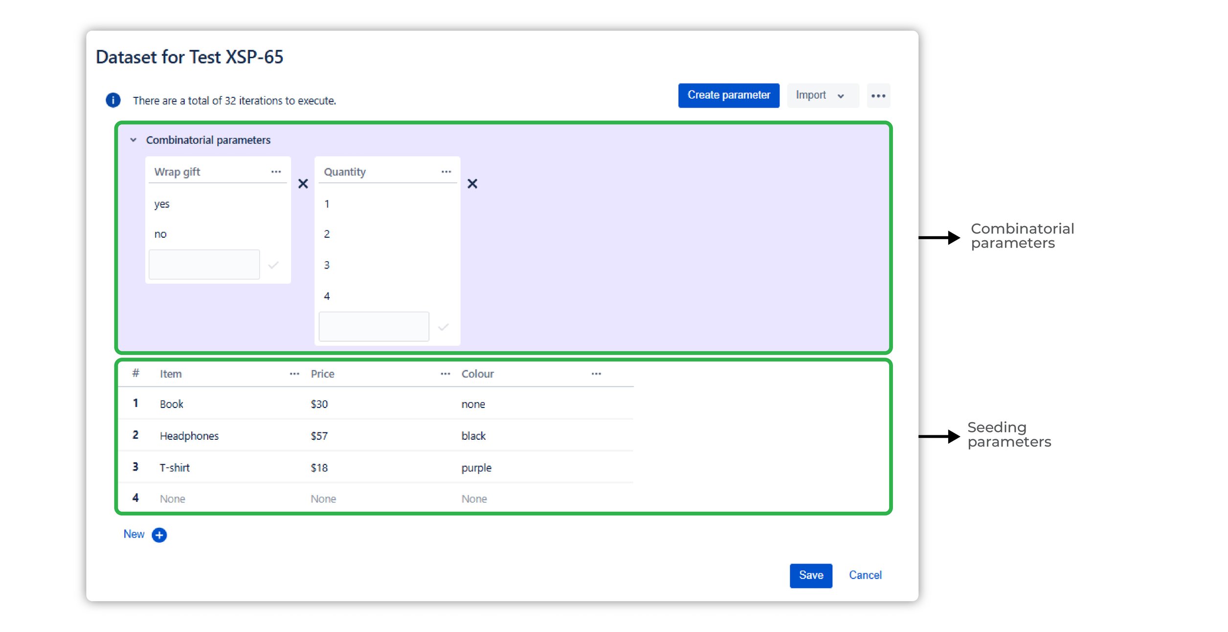How to master Test Parameterization - Xray Blog