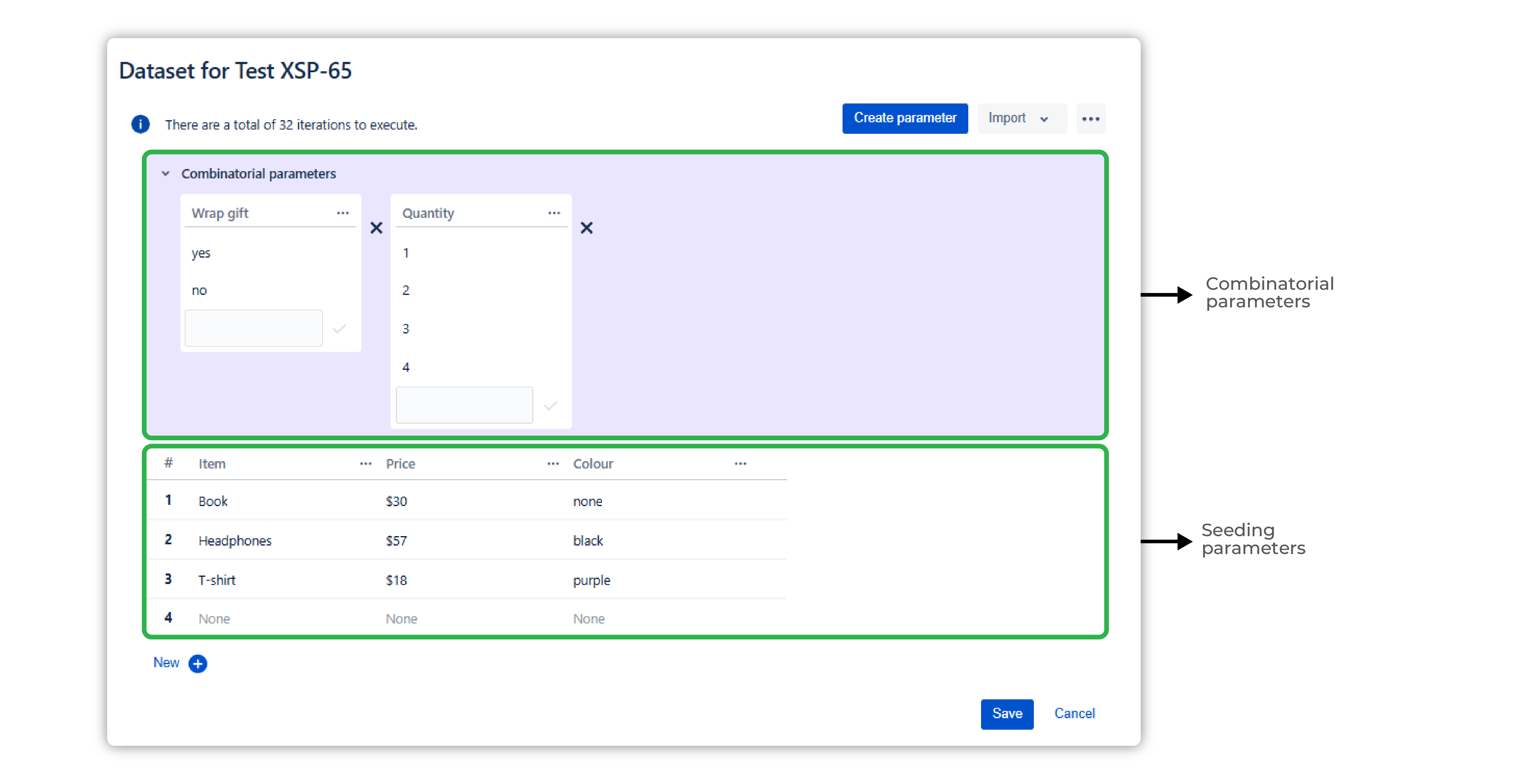 How to master Test Parameterization - Xray Blog