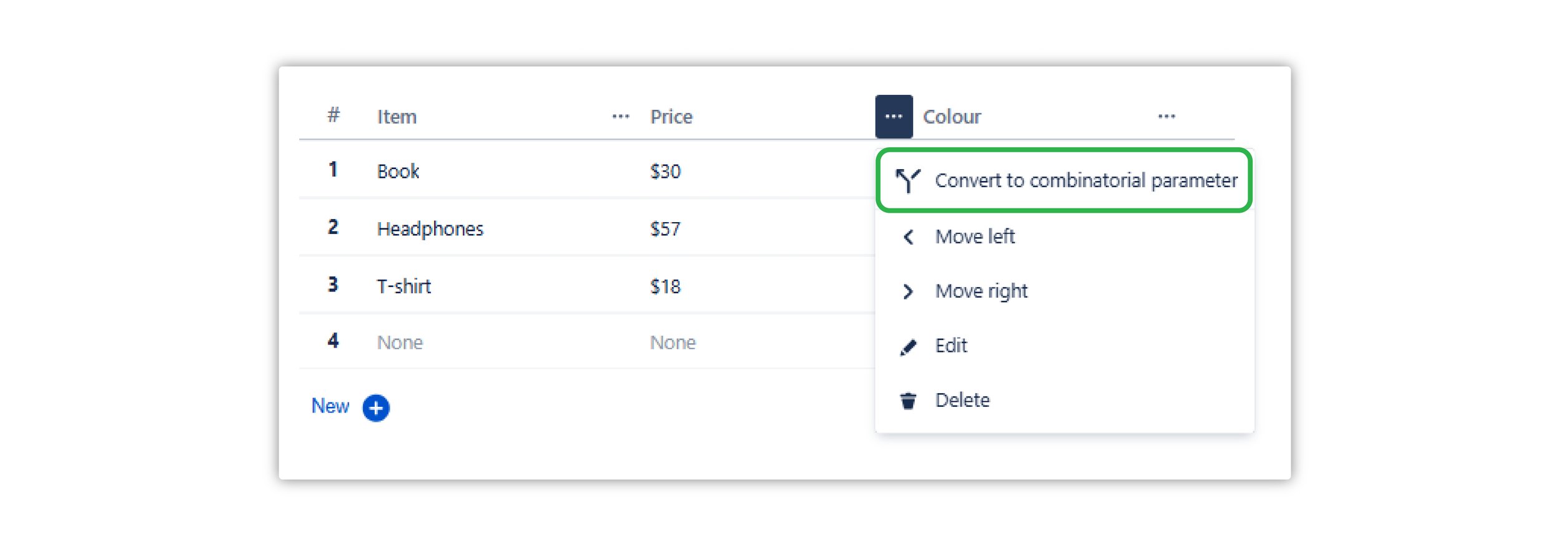 How to master Test Parameterization - Xray Blog