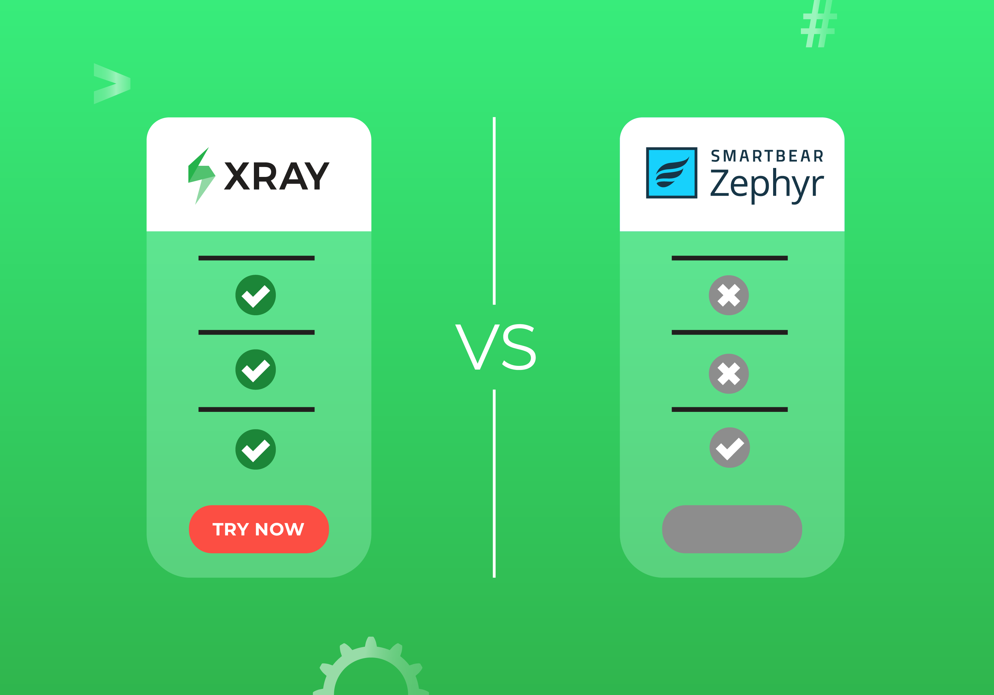 Best Test Management Tool for Jira: Xray VS Zephyr - Xray Blog