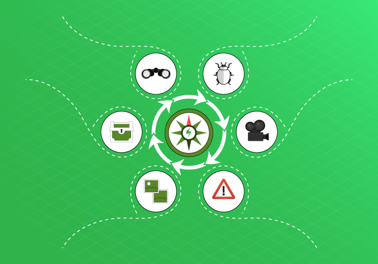 Exploratory testing and the software testing life cycle - Xray Blog