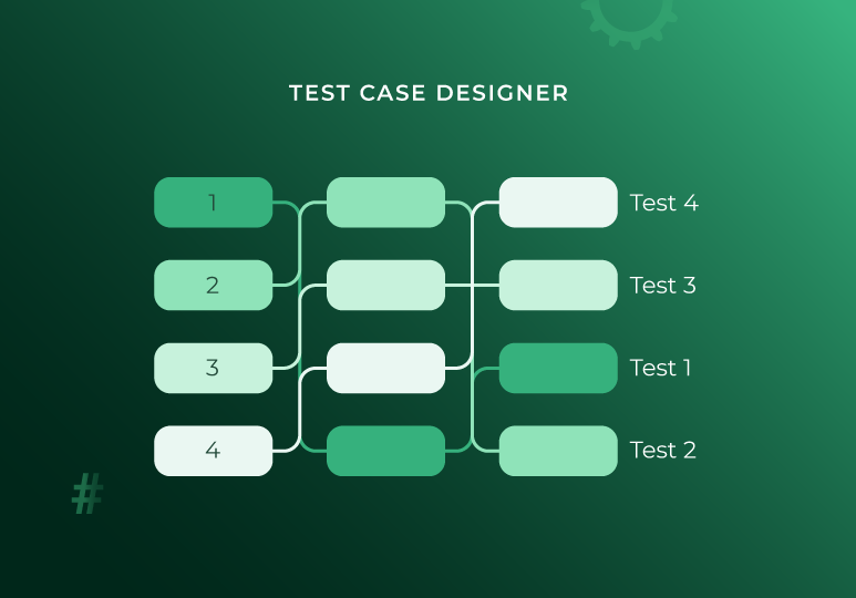 How to optimize your tests with Test Case Design