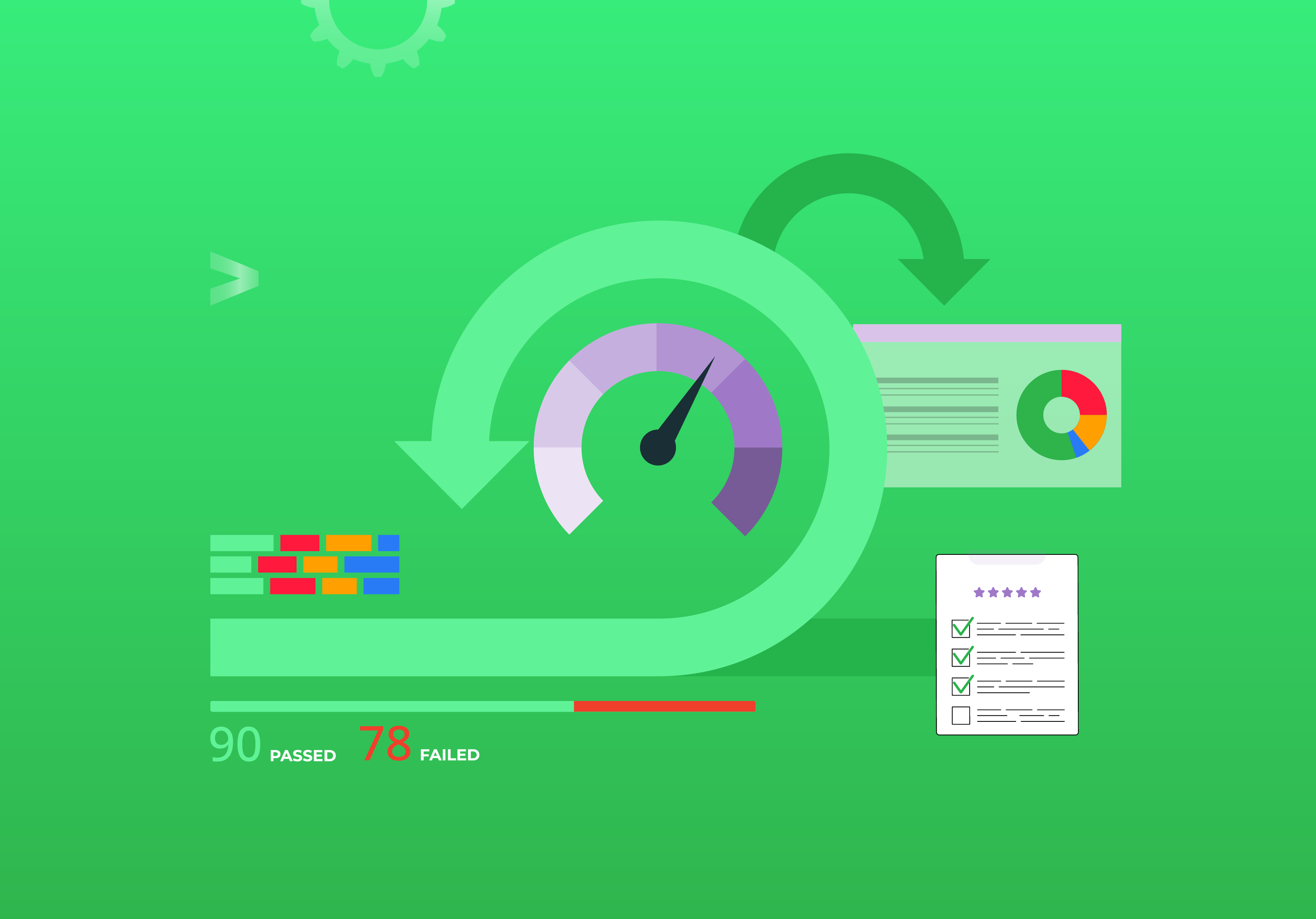 Performance Testing in Agile - Xray Blog